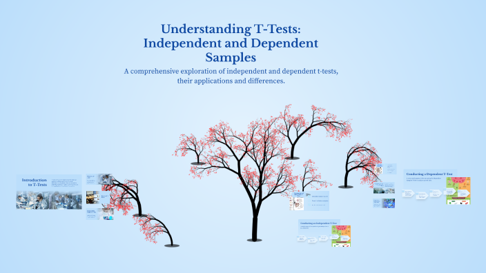 Understanding T-Tests: Independent and Dependent Samples by Berna Velez ...