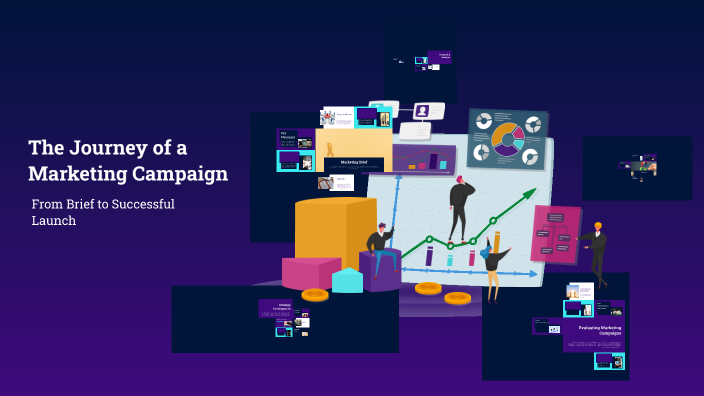 The Journey of a Marketing Campaign by angel domenech on Prezi