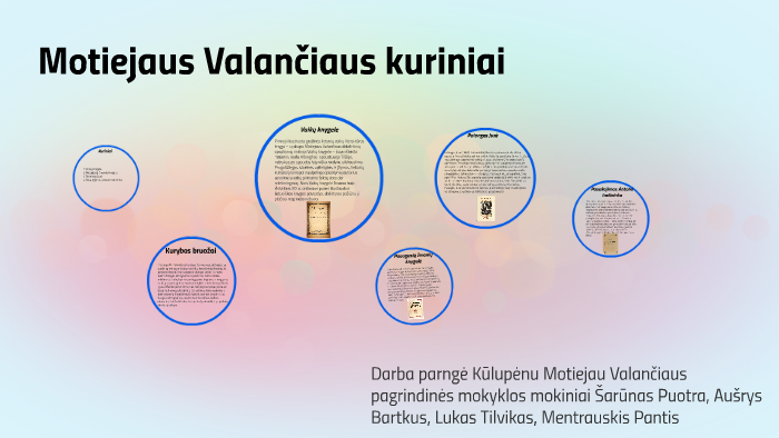 Motiejus Valančius by on Prezi