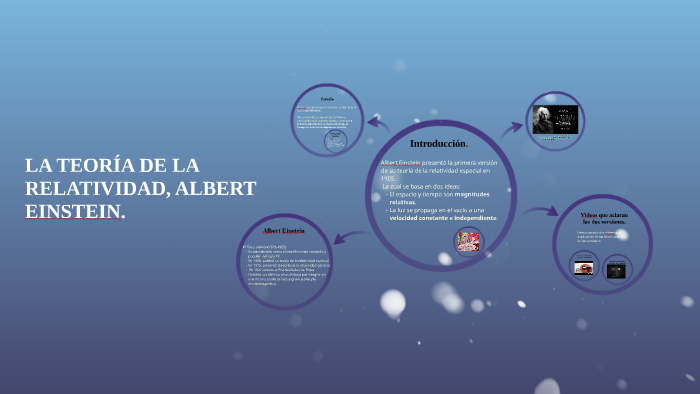 LA TEORÍA DE LA RELATIVIDAD, ALBERT EINSTEIN. by FILOSOFÍA GRUPO on Prezi