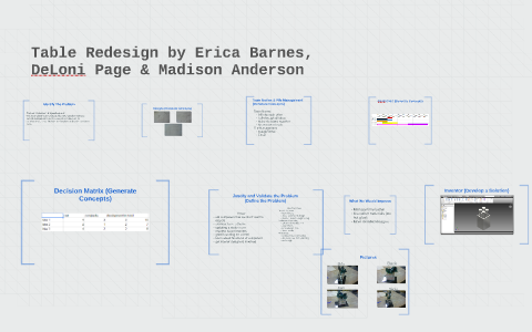 PBL: Table Redesign by Erica Barnes
