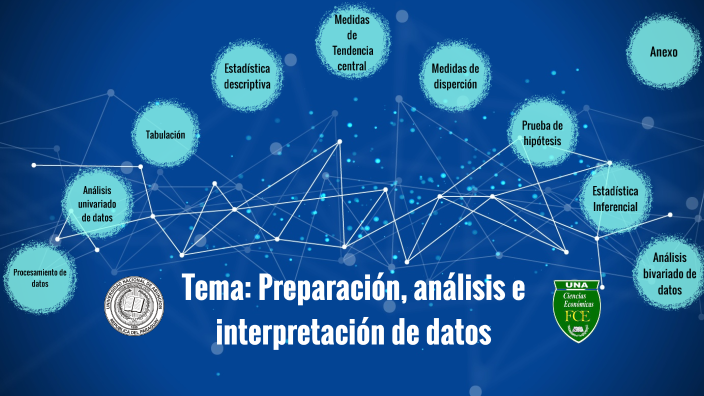 Preparación, análisis e interpretación de datos by Karen Rosalía ...