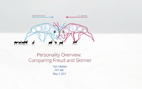 Freud vs. Skinner by Teri Abshier on Prezi