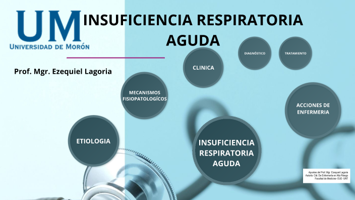 INSUFICIENCIA RESPIRATORIA AGUDA by RODRIGO LAGORIA on Prezi