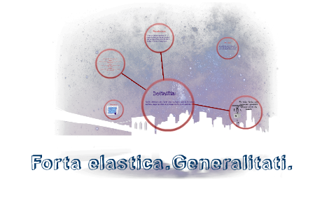 Forta elastica. by Anna Maria Korovlean on Prezi