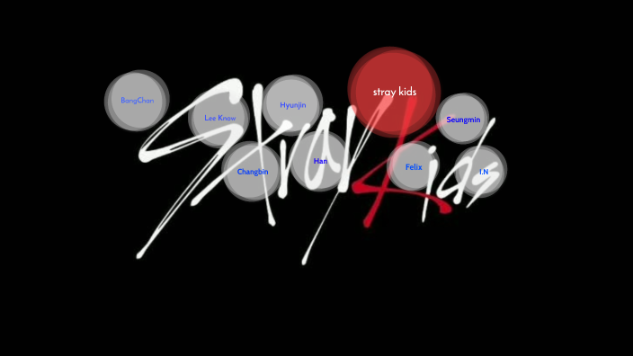 stray kids project by софа марфина on Prezi