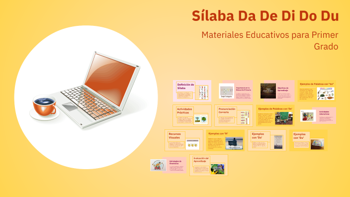 silaba de da de di do du para primero de primaria by CINTHIA ROSIO ...