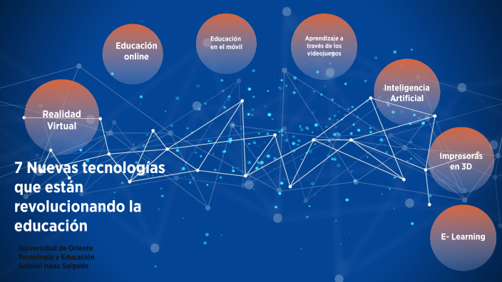 7 Nuevas tecnologías que están revolucionando la educación by samuel ... 7 Nuevas tecnologías que están revolucionando la educación by samuel ...