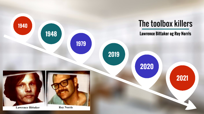 The toolbox killers by Ida Sommer on Prezi