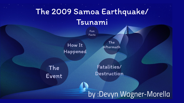 Science: Plate Tectonics Project by Devyn Wagner on Prezi
