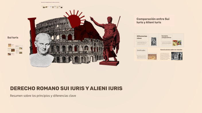 DERECHO ROMANO SUI IURIS Y ALIENI IURIS by Federico Cabrera on Prezi