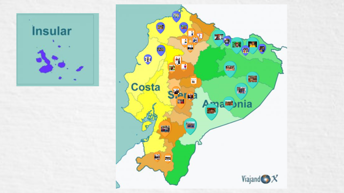Elaborado por: Erika Simba;a y Joshelin Ramirez by Erika Simbaña on Prezi