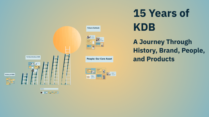 15 Years of KDB by Lou Ter Berg on Prezi
