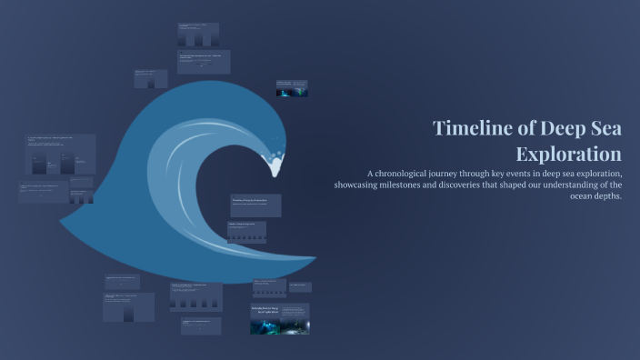 Timeline of Deep Sea Exploration by Nicholas Nostro on Prezi