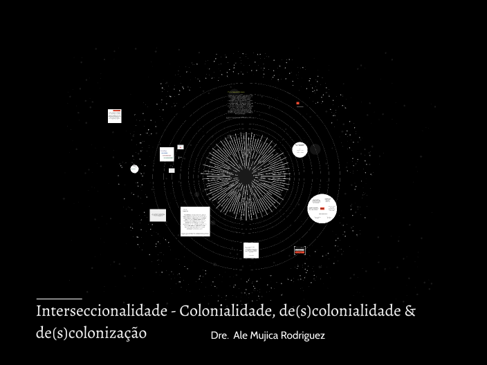 Interseccionalidade - Colonialidade, de(s)colonialidade & de(s ...