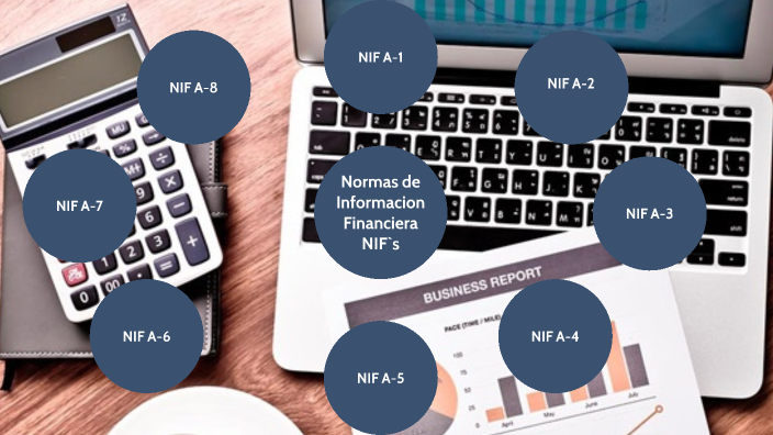 MAPA MENTAL NIF´S by Brandon Lucio on Prezi