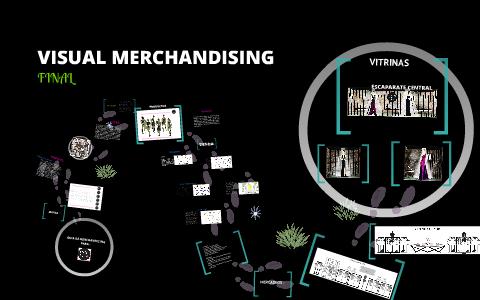 MERCHANDICING VISUAL MON&MED by eldy diana medina on Prezi