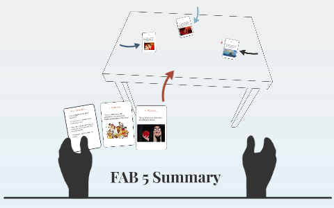 FAB 5 Summary by Kimberly Murphy on Prezi