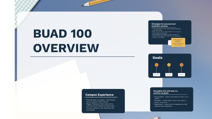 BUAD 100 by Samyya Gibson on Prezi