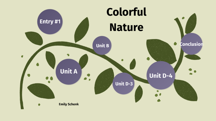 Bio-20 Project by Emily Schenk on Prezi