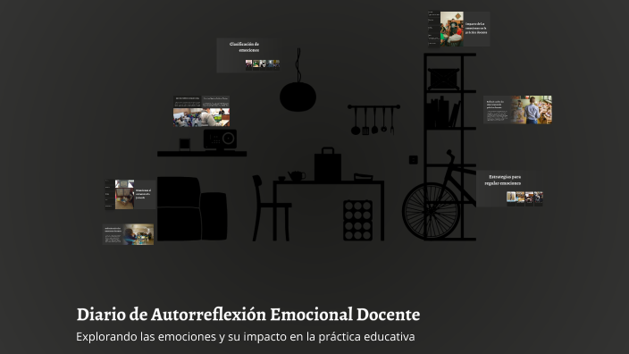 Diario de Autorreflexión Emocional Docente by WILKINS SAVIÑON on Prezi