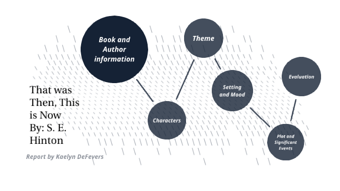 That was Then, This is now By: S. E. Hinton by Kaelyn Defevers on Prezi