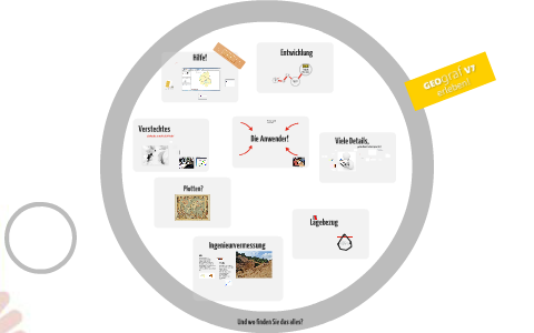 GEOgraf V7 erleben by HHK Datentechnik GmbH Markus Otto-Hahn on Prezi