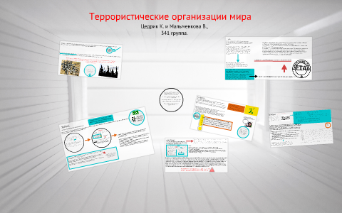 Террористические организации. by Kirill Tsedrik on Prezi