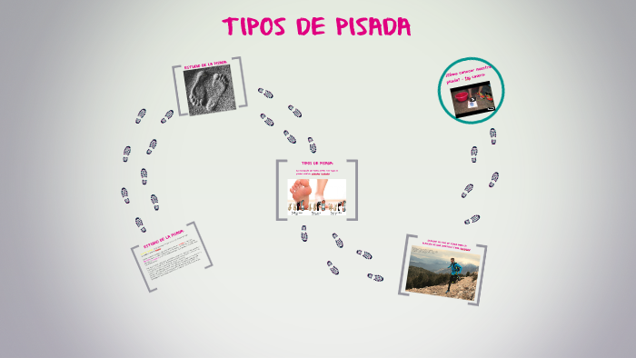 TIPOS DE PISADA by pink twin on Prezi