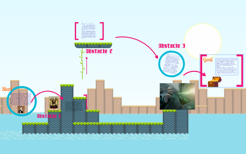 Harry Potter by Kevin Ramirez Alfaro