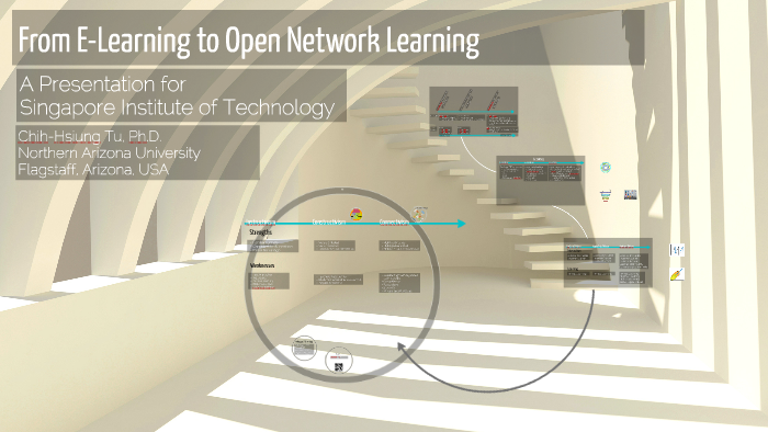 From E-Learning to Open Network Learning by Chih-Hsiung Tu on Prezi
