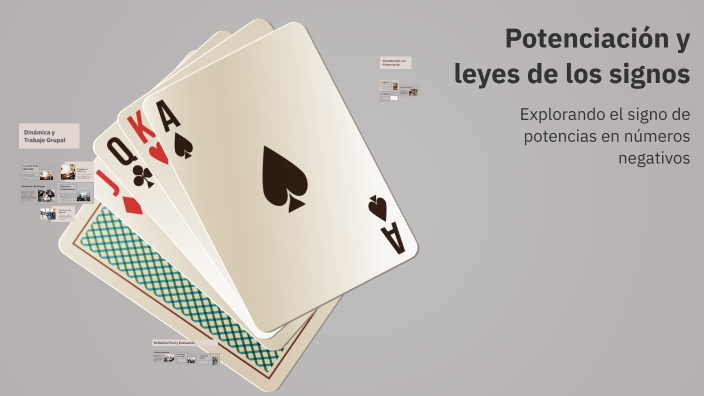 Potenciación y leyes de los signos by CARMEN LETICIA BURGOS CABRERA on ...