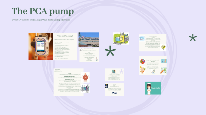 The PCA pump by Brianna Dos Santos on Prezi