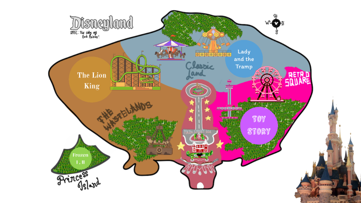 IMYC Exit Point by Florence Green on Prezi