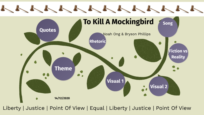 To Kill A Mockingbird One Pager by Noah Ong on Prezi