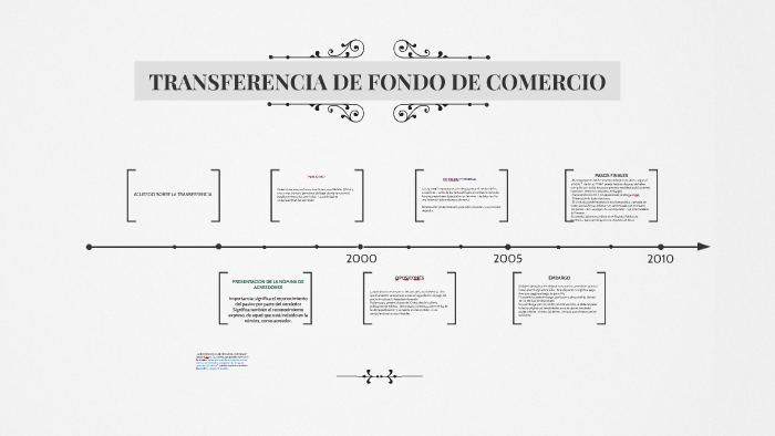 TRANSFERENCIA DE FONDO DE COMERCIO by Guido Ferro on Prezi