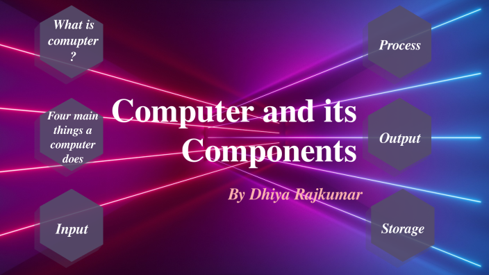 Computer and its Components by Dhiya Rajkumar on Prezi