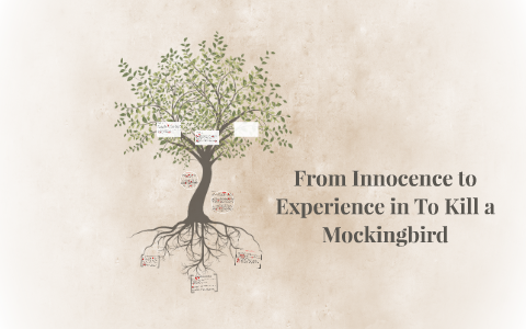 From Innocence to Experience in To Kill a Mockingbird by Emma Page on Prezi