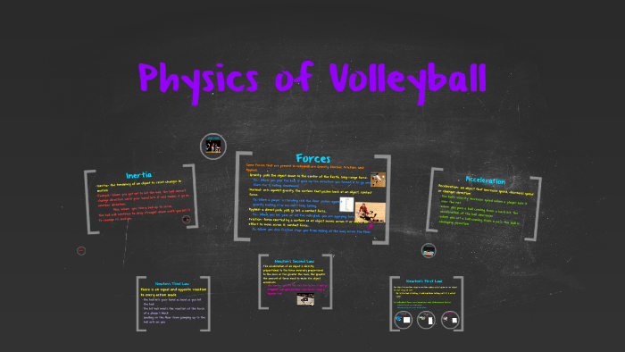 Physics of Volleyball by Madison Vierling on Prezi