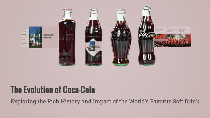 The Evolution of Coca-Cola by Isaac Svoboda on Prezi