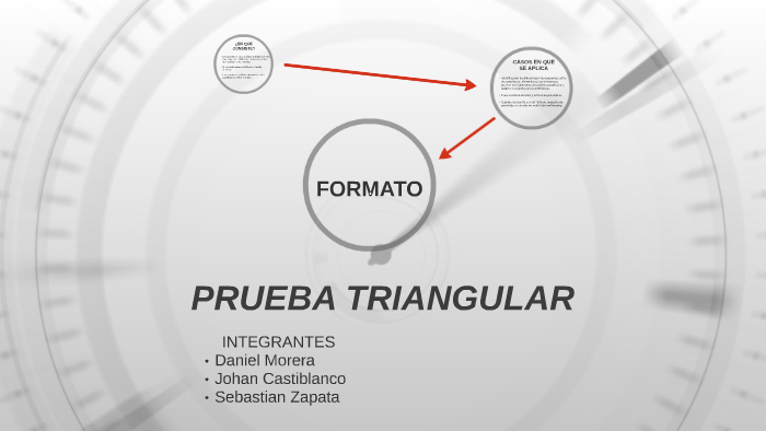 PRUEBA TRIANGULAR by on Prezi