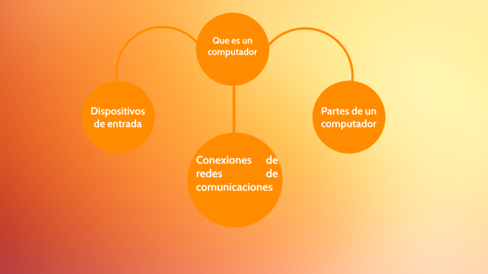 mapa conceptual sobre el computador by Brayan Henry Alcibar Martinez on Prezi