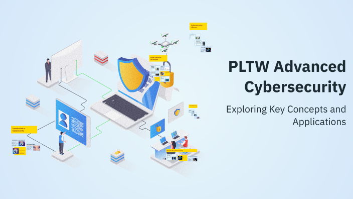 PLTW Advanced Cybersecurity by Ethan Price on Prezi