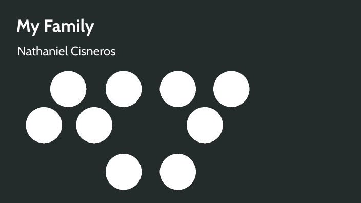 family tree by Nathaniel Cisneros on Prezi