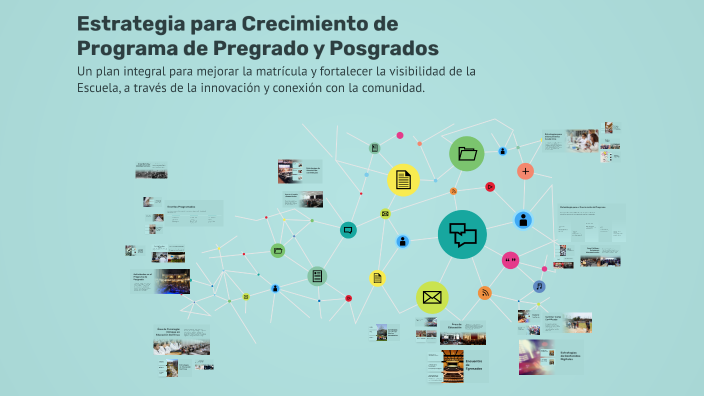 Estrategia para Crecimiento de Programa de Pregrado y Posgrados by Area ...
