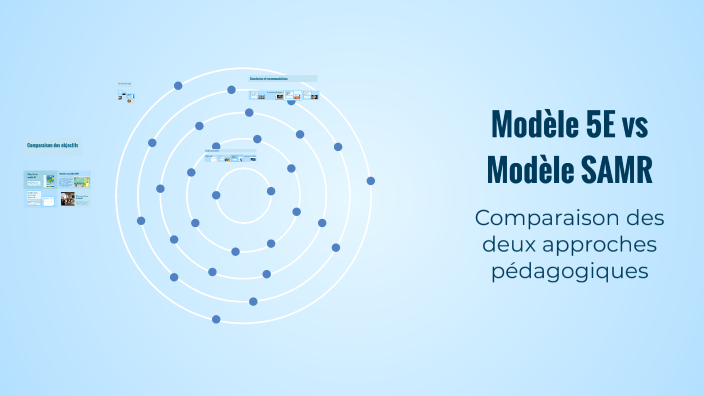 Modèle 5E vs Modèle SAMR by Ahmed zkouri on Prezi