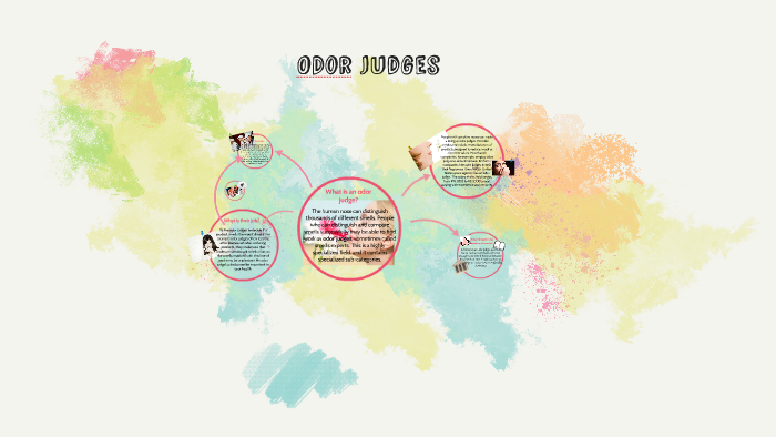 ODor judges by valeria trinchinetti on Prezi