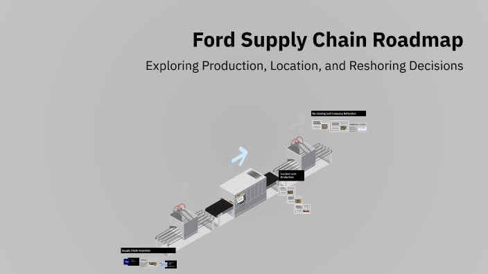 Ford Supply Chain Roadmap by Shea Scott (Student) on Prezi