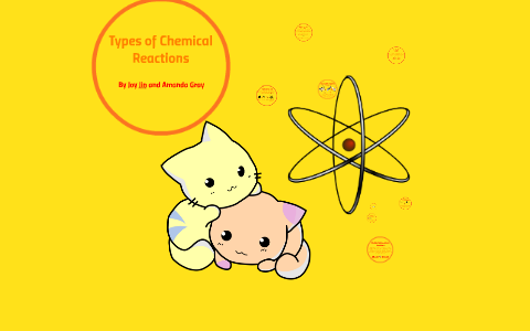 Chemical Reaction Types Analogy by Amanda Gray on Prezi