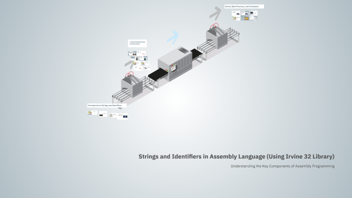 Strings and Identifiers in Assembly Language (Using Irvine 32 Library ... Strings and Identifiers in Assembly Language (Using Irvine 32 Library ...